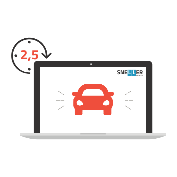 Theoretisch rijbewijs B proefexamens online